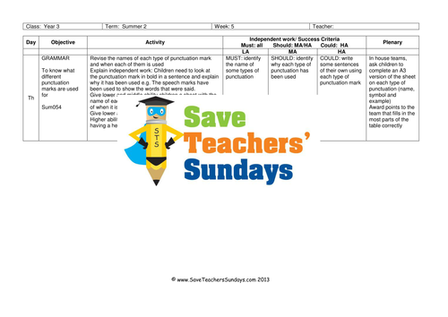 Punctuation Marks Lesson Plan and Worksheet | Teaching Resources