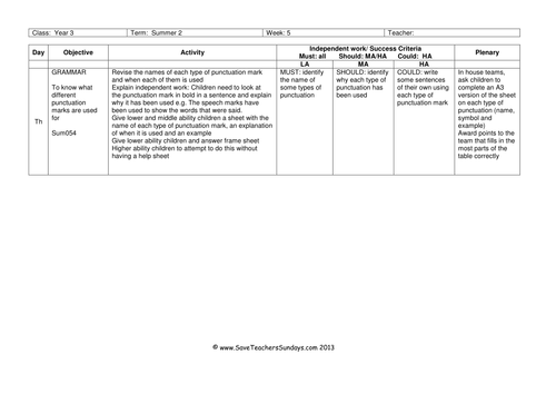 Punctuation Marks Lesson Plan and Worksheet | Teaching Resources