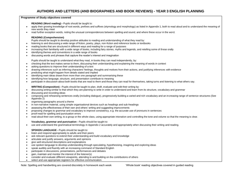 Year 3/4 Authors and Letters Planning and Resources | Teaching Resources
