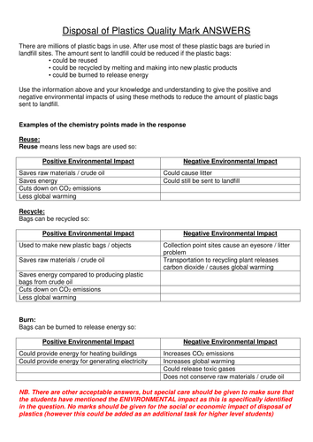 Disposal of Plastic Quality Mark Assessment (FULL RESOURCE PACK ...