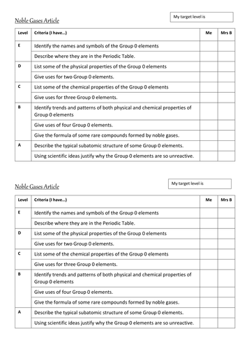 Noble Gases Research Project Quality Mark Assessment (FULL RESOURCE ...