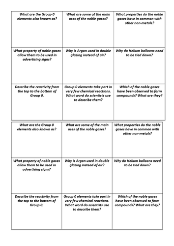Noble Gases Research Project Quality Mark Assessment (FULL RESOURCE ...