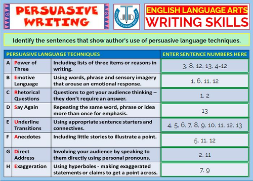 PERSUASION: READING AND WRITING - SCAFFOLDING NOTES | Teaching Resources