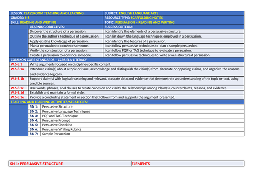 PERSUASION: READING AND WRITING - SCAFFOLDING NOTES | Teaching Resources