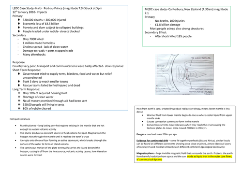 Geography GCSE Restless Earth | Teaching Resources