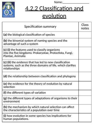 OCR Biology 4.2.2 Classifiation and evolution (9 lessons) | Teaching ...
