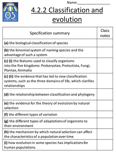 OCR Biology 4.2.2 Classifiation and evolution (9 lessons) | Teaching ...