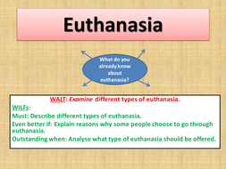 An Introduction to Euthanasia | Teaching Resources