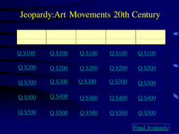 Jeopardy Game 20th Century Art History & Artists | Teaching Resources