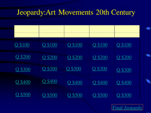 Jeopardy Game 20th Century Art History & Artists | Teaching Resources