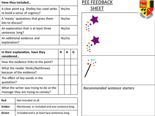 PEE paragraph bundle | Teaching Resources PEE paragraph bundle | Teaching Resources