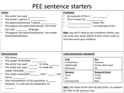 PEE paragraph bundle by Wilsh88 - Teaching Resources - Tes