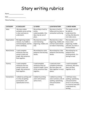 Story writing rubrics | Teaching Resources