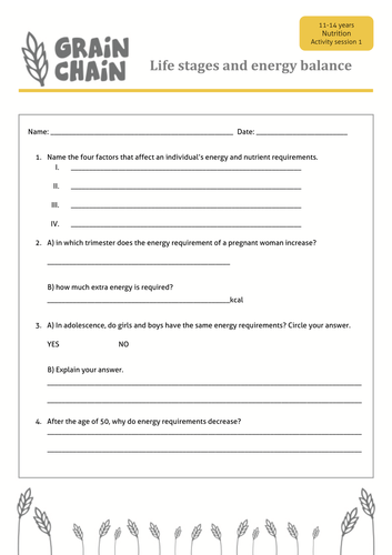 Nutrition and health: Lesson plan | Teaching Resources