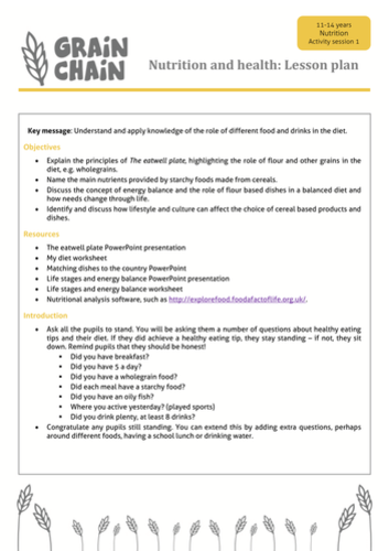 Nutrition and health: Lesson plan | Teaching Resources
