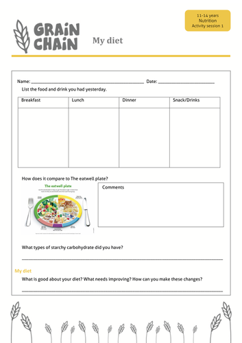 Nutrition and health: Lesson plan | Teaching Resources