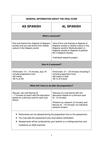 Speaking cards and general questions Los valores tradicionales y ...