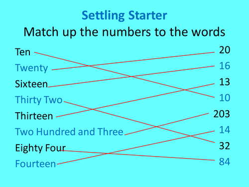 Reading and writing numbers and place value | Teaching Resources