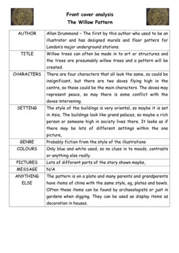 The Willow Pattern | Teaching Resources
