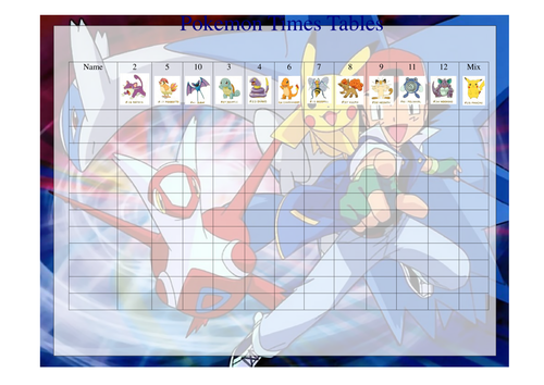 Pokemon Times Tables | Teaching Resources