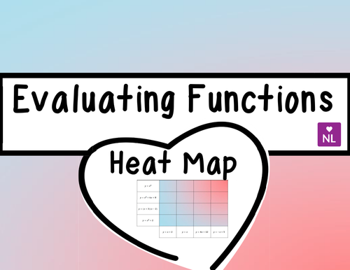 Evaluating Functions Heat Map | Teaching Resources