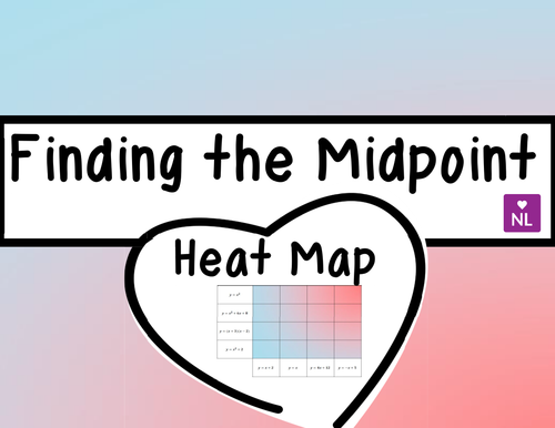 Finding the Midpoint Heat Map | Teaching Resources