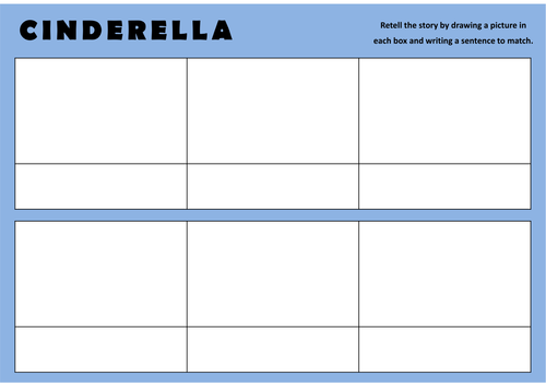 CINDERELLA STORY TEACHING RESOURCES EYFS KS1-2 ENGLISH DISPLAY ...