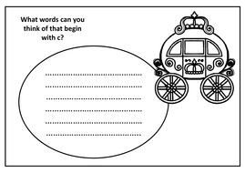CINDERELLA STORY TEACHING RESOURCES EYFS KS1-2 ENGLISH DISPLAY ...