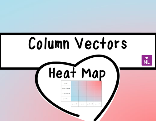 Column Vectors GCSE Maths Heat Map | Teaching Resources
