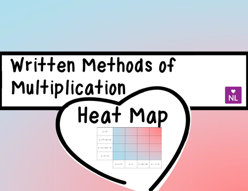 Written Methods for Multiplication Heat Map | Teaching Resources