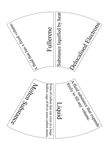 AQA C3 Structure and Bonding Key Words | Teaching Resources
