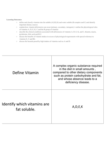 A set of flashcards on Vitamins and deficiency diseases. Good for IBDP ...