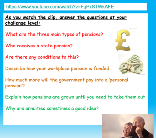 Finance : saving + investing | Teaching Resources