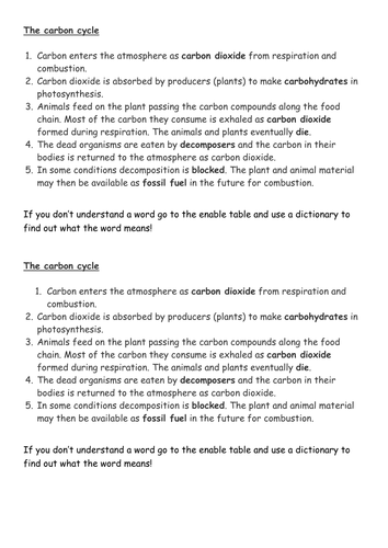 Carbon cycle and green house effect activities | Teaching Resources