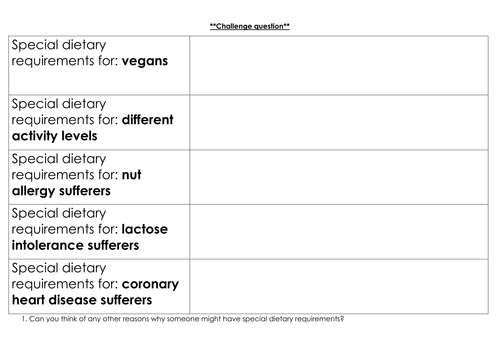 VCERT Food and Cookery L2 Criteria Unit 3 (Exam) 1.3 | Teaching Resources