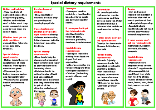 VCERT Food and Cookery L2 Criteria Unit 3 (Exam) 1.3 | Teaching Resources