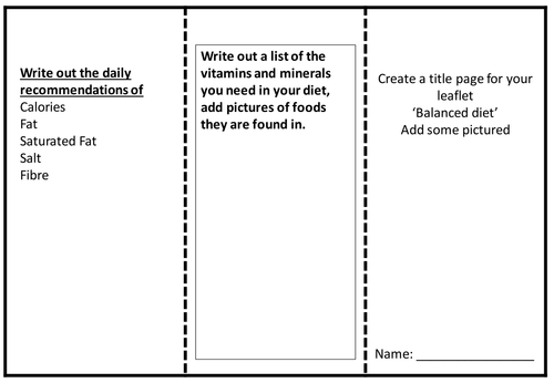 VCERT Food and Cookery L2 Criteria Unit 3 (Exam) 1.4, 1.5 | Teaching ...