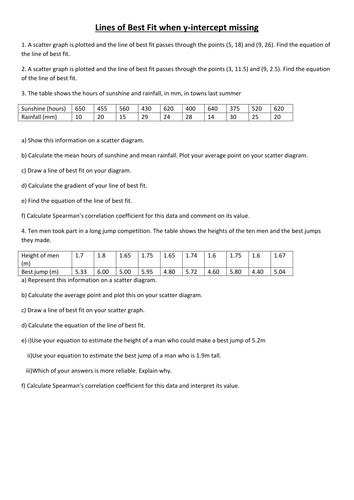 Equations of Lines of Best Fit | Teaching Resources