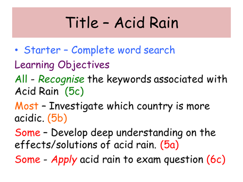 Acid Rain | Teaching Resources
