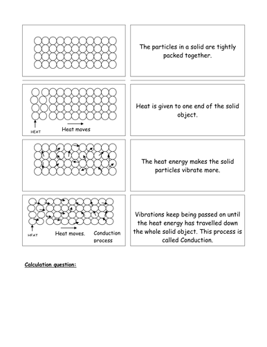 Conduction | Teaching Resources