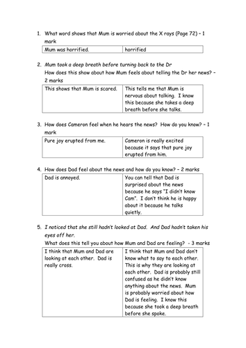 Guided reading Pig-Heart Boy | Teaching Resources