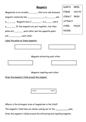 KS3 Physics - Magnetism Pack - Magnets, Electromagnets, Making and ...