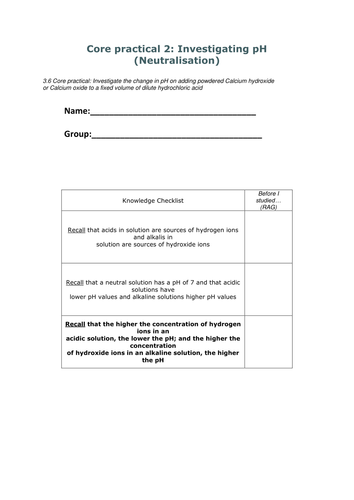 Edexcel 9-1 CC8c + d Bases CORE PRACTICALS Copper Sulfate ...