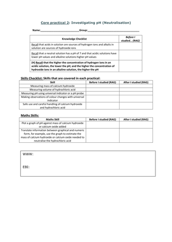 Edexcel 9-1 CC8c + d Bases CORE PRACTICALS Copper Sulfate ...