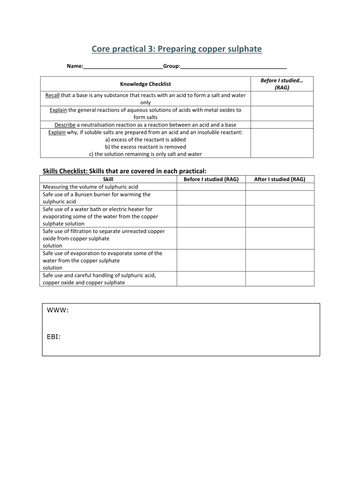 Edexcel 9-1 CC8c + d Bases CORE PRACTICALS Copper Sulfate ...