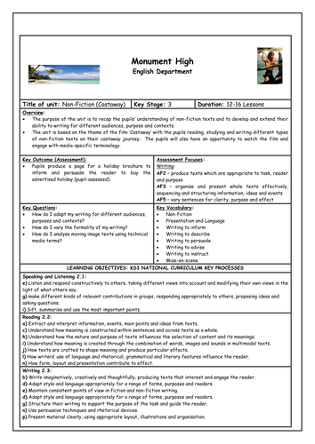 Creative writing bundle | Teaching Resources