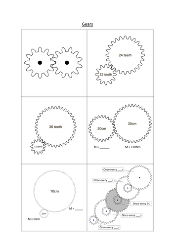 GCSE Physics Gears | Teaching Resources