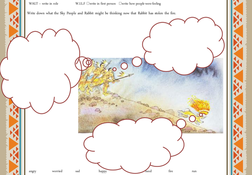 How Rabbit Stole The Fire Literacy Resources | Teaching Resources