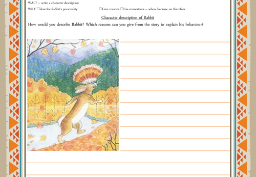 How Rabbit Stole The Fire Literacy Resources | Teaching Resources