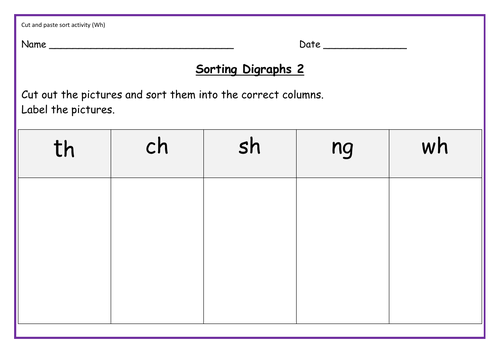 Digraphs Revision sh ch th ng ck ph wh, Presentation, Lesson Plan ...